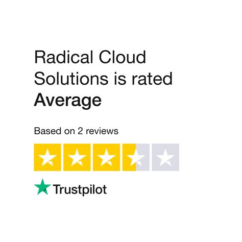 Radical Cloud Solutions Reviews Read Customer Service Reviews Of