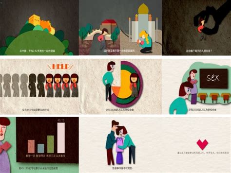 About sexual abuse 关于性侵你不可不知的事 数据动态图形设计视频 pansypansylaw 站酷ZCOOL