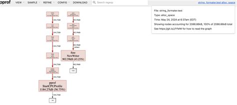 Mastering Programming Skils With Professionals Mastering Go Part 12