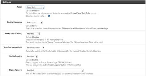 Block Malicious Ips In Pfsense Davids Homelab