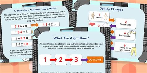 Ict What Is An Algorithm Introduction Powerpoint Ict Algorithm What Is An Algorithm