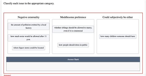 Solved Classify Each Issue In The Appropriate Category