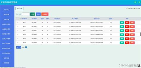 Javajspssm游泳馆信息管理系统【2024年毕设】 Csdn博客