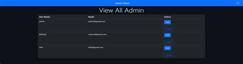 GitHub KaziSifatAlMaksud Gadget Shop Management System Click The YouTube Link To View The