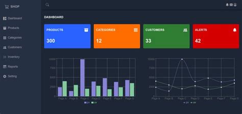 Projects Website Clone Html5 Css Bootstrap And Redux Responsive Purva Mene