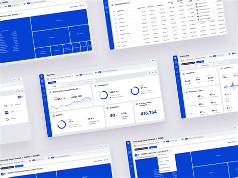 Big Data Web App By Dimitris Chatzilias On Dribbble