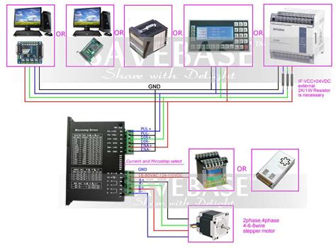The Ultimate Cnc Router Wiring Diagram Simplified And Easy To Follow