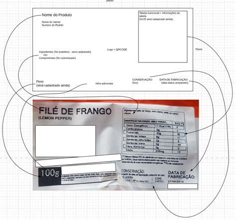 Css Estruturar Html Para Pdf Stack Overflow Em Português