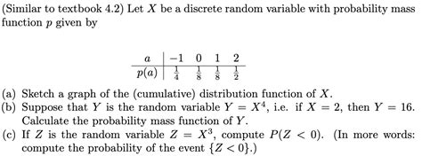 Solved Similar To Textbook Let X Be A Discrete Random Chegg