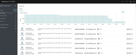Cockpit Mail UI Feature NethServer Community