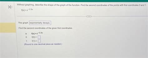 solved without graphing describe the shape of the graph of