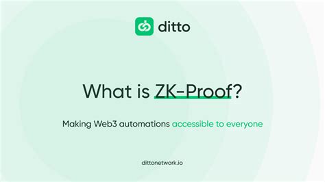 What Is Zero Knowledge ZK Proof