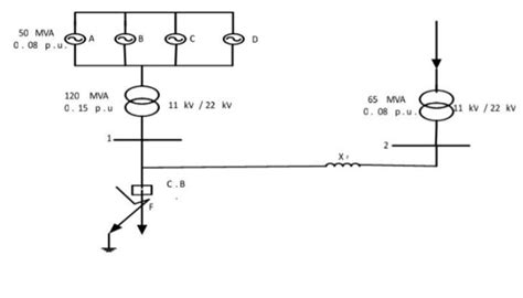 Solved Define Bus Bar Reactor Control Explain The Advantage Which
