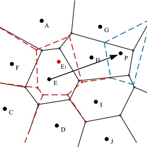 Research On Topology Control Based On Voronoi Diagram Algorithm In Fso