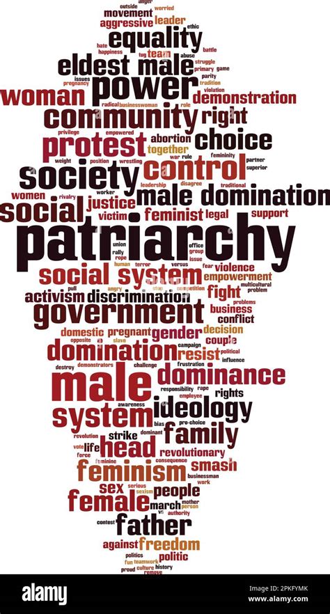 Patriarchy Word Cloud Concept Collage Made Of Words About Patriarchy