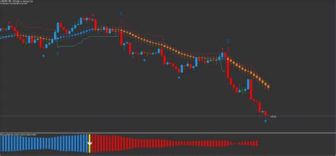 Spike Detector MT Forex System FREE Download ForexCracked