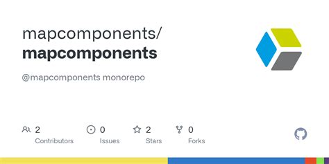 GitHub Mapcomponents Mapcomponents Mapcomponents Monorepo