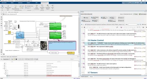 The Advantages Of Using Model Based Design With Polarion Alm Polarion