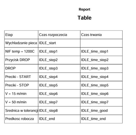 Python The Class Fpdf Of Library Fpdf Has No Attribute Table