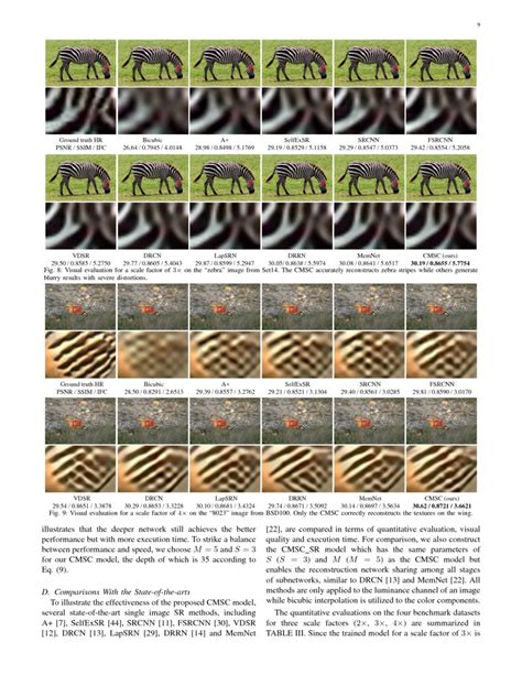 Single Image Super Resolution Via Cascaded Multi Scale Cross Network Deepai