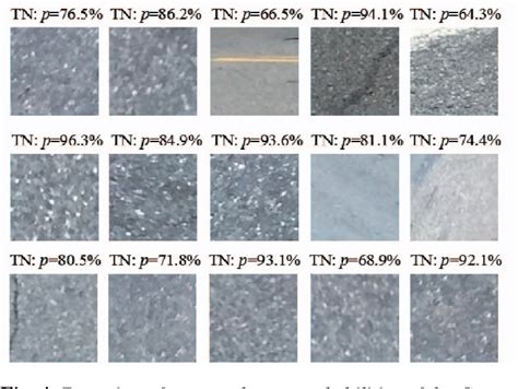 [pdf] Road Crack Detection Using Deep Convolutional Neural Network