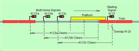 Sig Block Mh4  7967 Bytes