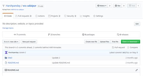 Integrating Jenkins And Docker To Test And Deploy An App By Pandayharsh Medium