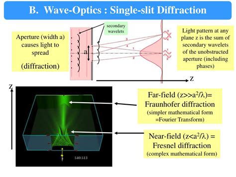 PPT Introduction To Experiments In Optics PowerPoint Presentation Free Download ID 828245