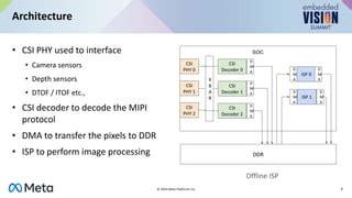 Using MIPI CSI To Interface With Multiple Cameras A Presentation From Meta PDF Operating