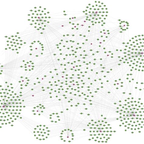 Proximity Labeling By TurboID Tagged SARS CoV Proteins Representative Download Scientific