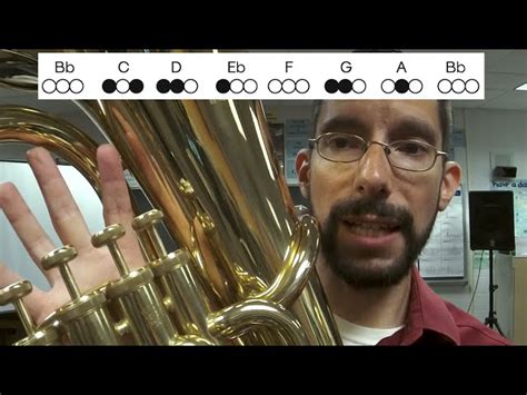Complete Baritone Horn Fingering Chart Easy Guide