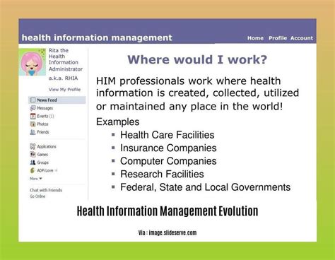 The Evolution Of Health Information Management In The Digital Age