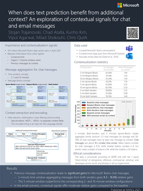 When Does Text Prediction Benefit From Additional Context An Exploration Of Contextual Signals