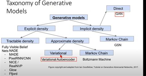 通过ppm计算mhz晶振频率偏差和32 768khz晶振计时公式