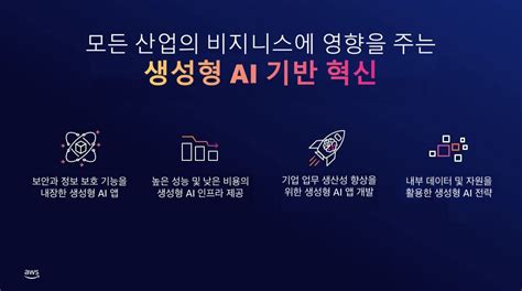 모든 기업이 생성형 Ai을 활용할 수 있는 새로운 Aws 서비스 및 도구 발표 Amazon Web Services 한국 블로그