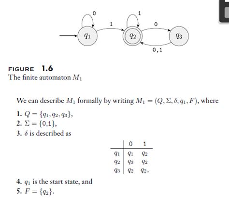 Solved The Following Language L Is The Intersection Of Two Chegg Com