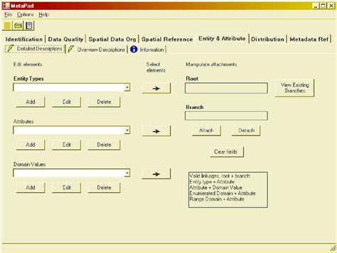 The Entity Attribute Detailed Descriptions Controls Download Scientific Diagram