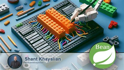 the bean in spring framework simplified by balian s techologies and innovation lab medium