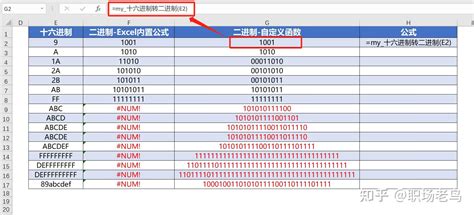 Excel怎样把多位十六进制数转换成二进制数？ 知乎