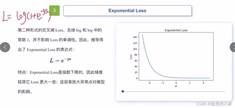 常见的损失函数loss Function总结及其与准确率等评估指标之间的关系损失函数多少算正常 Csdn博客