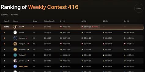 Gourav Sharma On Linkedin 🏆 Contest Update Leetcode Weekly Contest