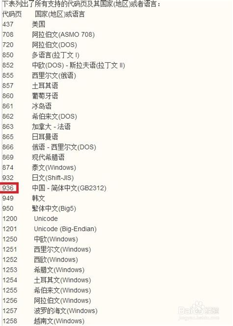 关于如何解决perl输出中文乱码问题perl提示china 936 Csdn博客