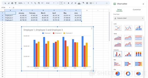 Google Sheet Chart Scale Easy Ways To Edit Your Charts With Google