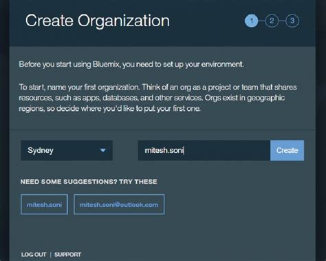 Build Deploy And Manage Custom Apps With Ibm Bluemix Open Source For You