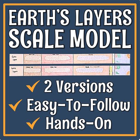 Earths Layers Scaled Model Flying Colors Science