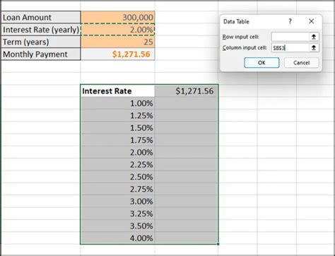 How To Create Data Tables In Excel 1 And 2 Variable Tables