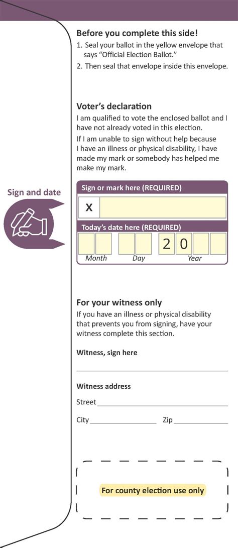 Pennsylvania Redesigns Its Mail In Ballots For The 2024 Election