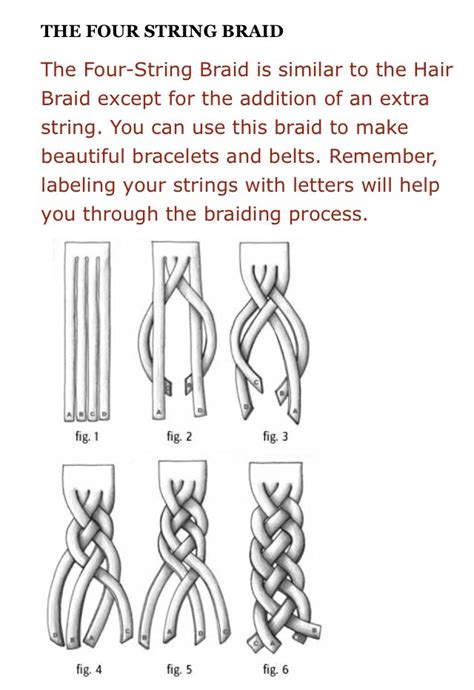 The Four String Braid Trusper