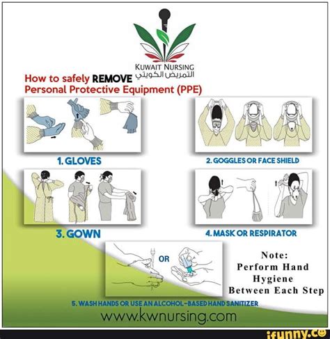How To Safely Remove Personal Protective Equipment Ppe 1gloves