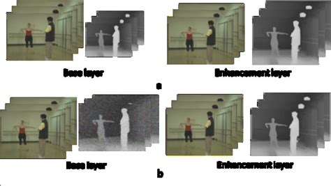 A Base And Enhancement Layers In Stereoscopic Video Depth Resolution